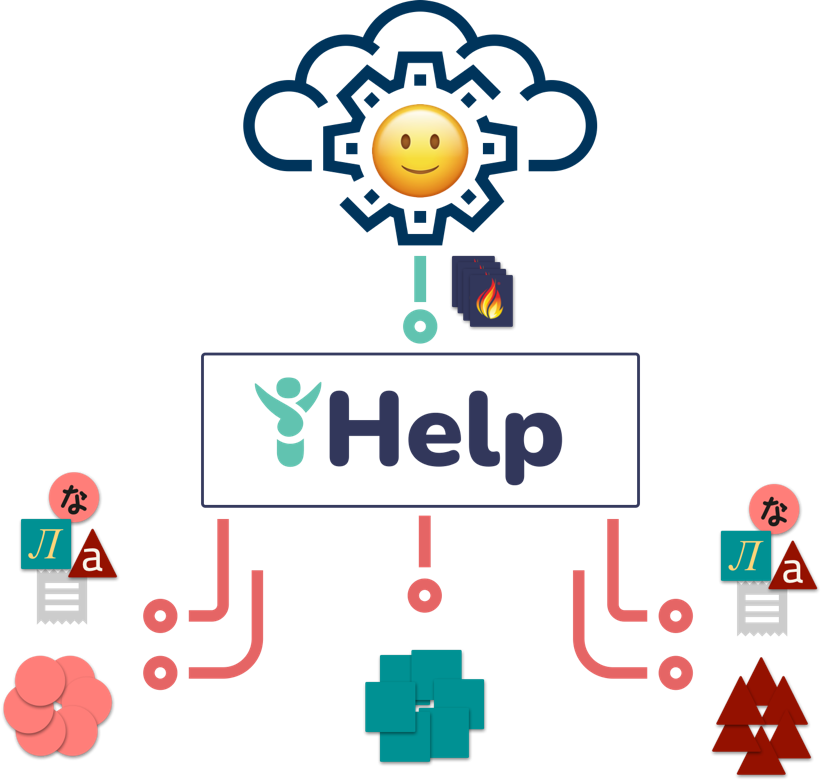 The need for data integration in healthcare systems - the iHelp ...